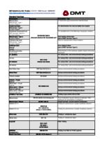 Test dusts | DMT GROUP