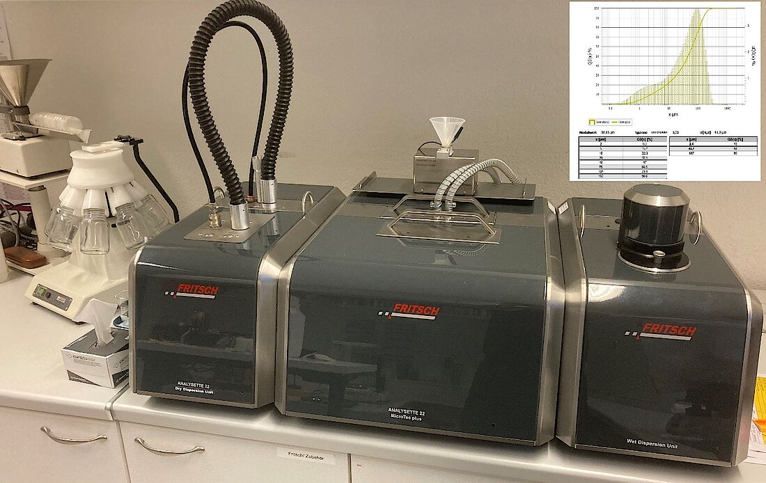 Particle and Fiber Analysis | DMT GROUP