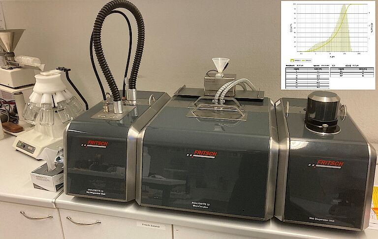 Particle and Fiber Analysis | DMT GROUP
